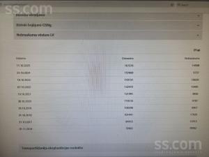 Melns Peugeot 508 2015 Daugavpils, ar dzinēja tilpumu 2.00 L un nobraukumu 173 tūkst. km par 7900 €, foto 19 vietnē AUTOMOTO.COM.LV