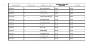 Черный Пежо 508 2023 в Мариямполе, объемом двигателя 1.20 л и пробегом 110 тыс. км за 10699 €, фото 19 на AUTOMOTO.COM.LV