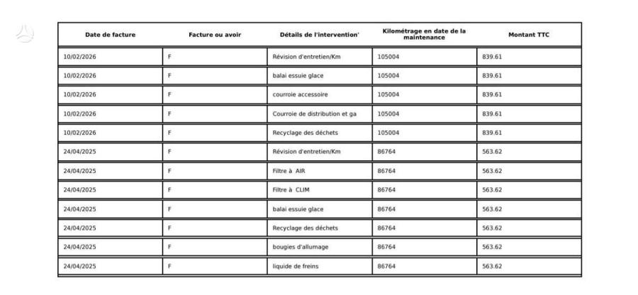 Черный Пежо 508 2023 в Мариямполе, объемом двигателя 1.20 л и пробегом 110 тыс. км за 10699 €, фото 19 на AUTOMOTO.COM.LV