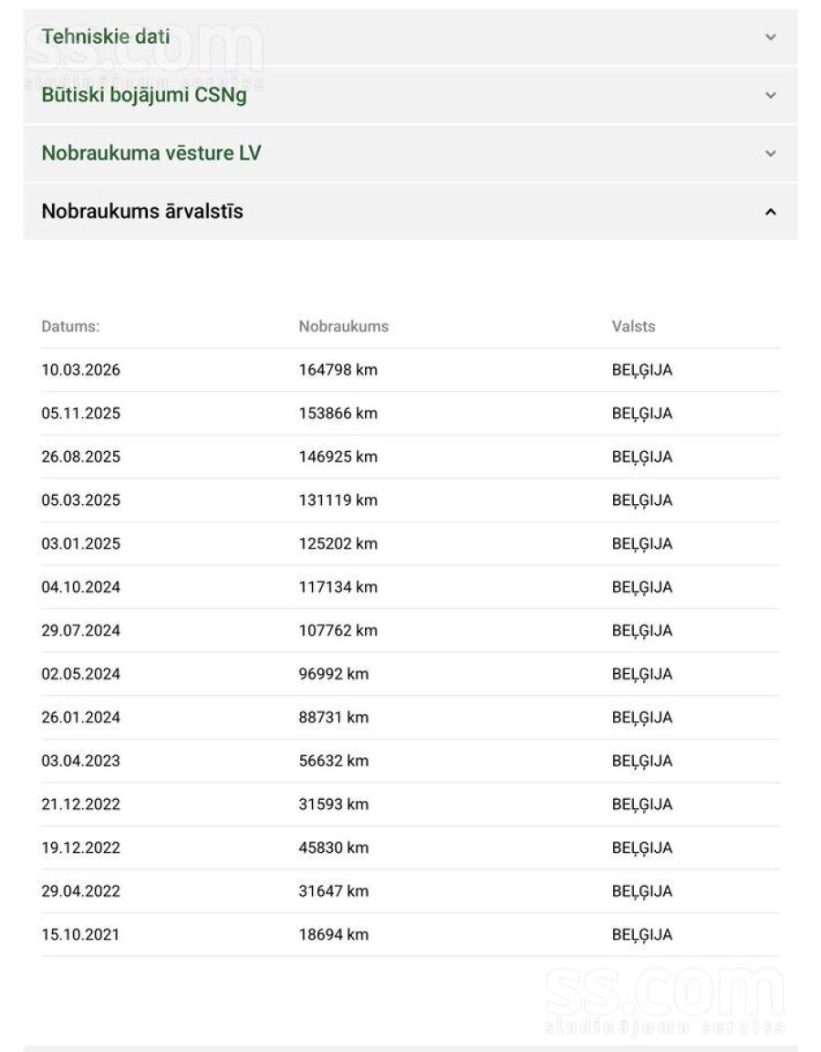 Синий Пежо 508 2021 в Рига, объемом двигателя 1.50 л и пробегом 172 тыс. км за 13600 €, фото 28 на AUTOMOTO.COM.LV