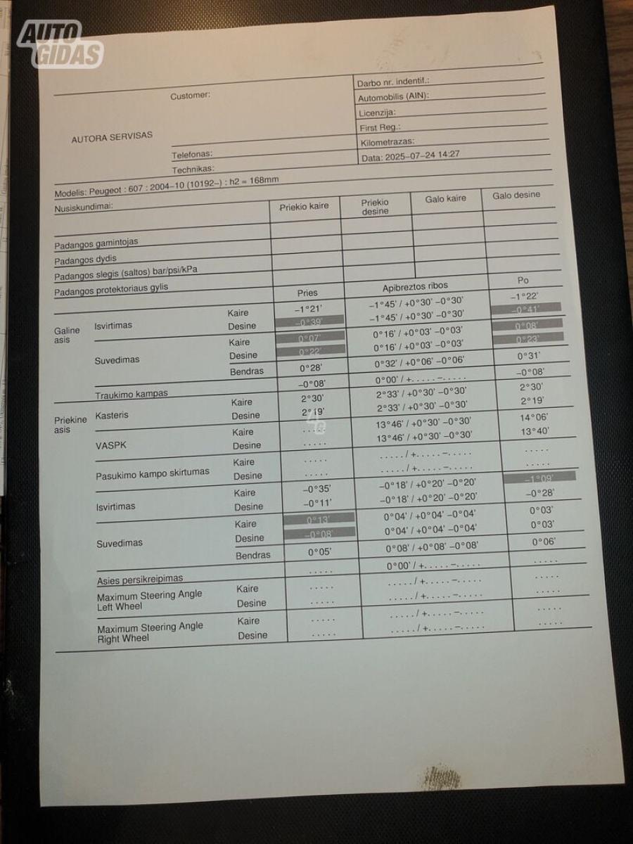 Blue Peugeot 607 2004 in Ukmerge, with an engine capacity of 2.20 L and mileage of 323 thousand km for 2000 €, photo 34 on AUTOMOTO.COM.LV