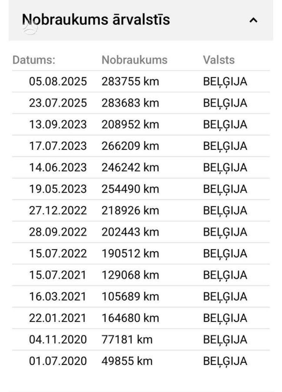 Balts Peugeot Boxer 2019 Rīga, ar dzinēja tilpumu 2.00 L un nobraukumu 293 tūkst. km par 10990 €, foto 17 vietnē AUTOMOTO.COM.LV
