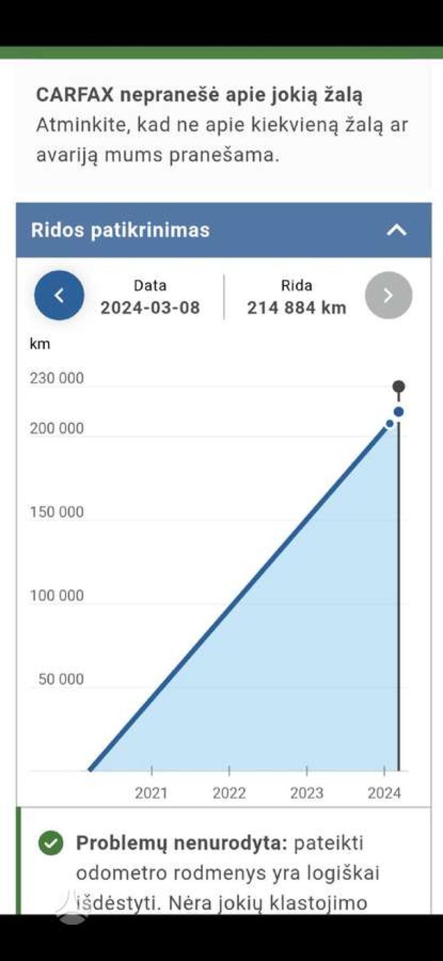 Черный Пежо Эксперт груз.-пасс. 2020 в Таураге, объемом двигателя 1.50 л и пробегом 217 тыс. км за 7600 €, фото 15 на AUTOMOTO.COM.LV