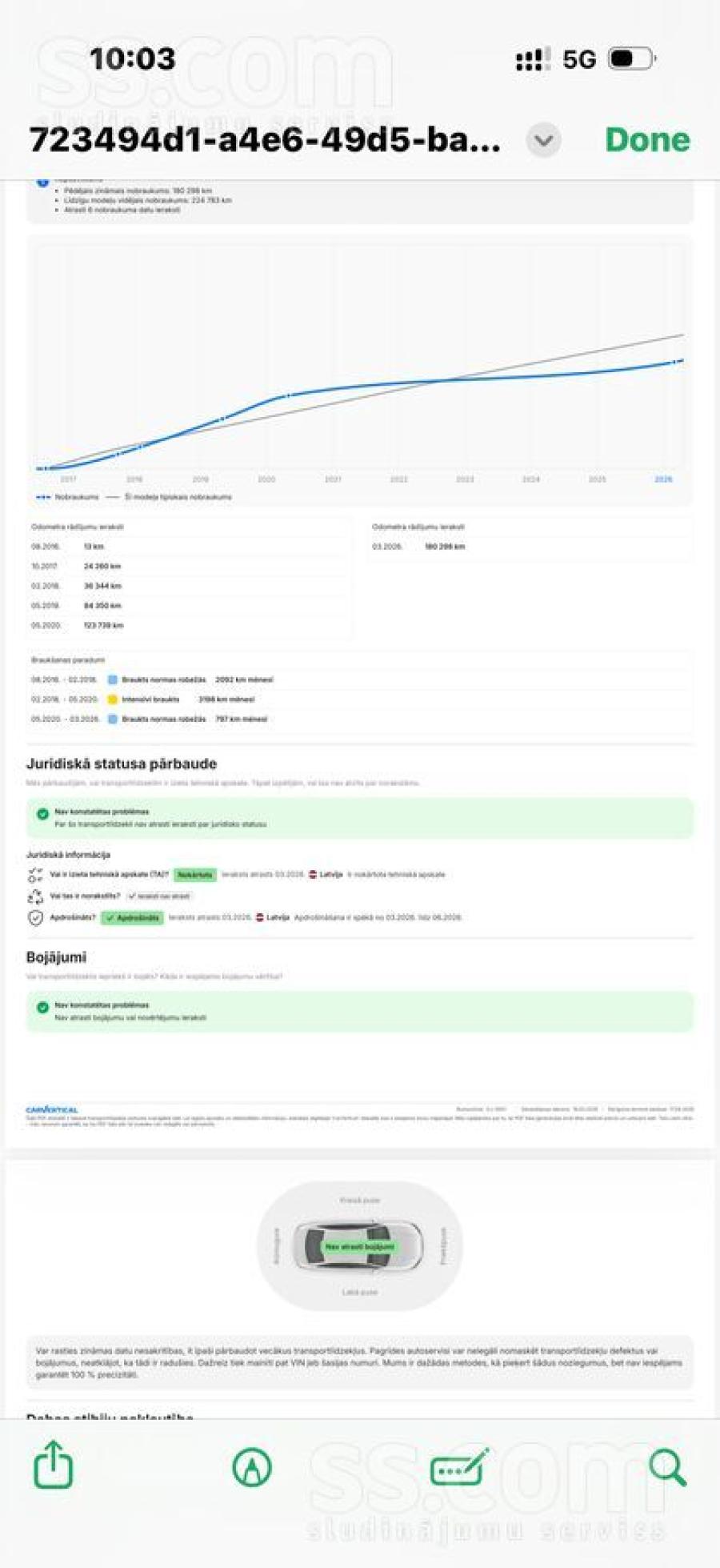 Balts Peugeot Expert 2016 Aizkraukle, ar dzinēja tilpumu 1.60 L un nobraukumu 180 tūkst. km par 9880 €, foto 24 vietnē AUTOMOTO.COM.LV