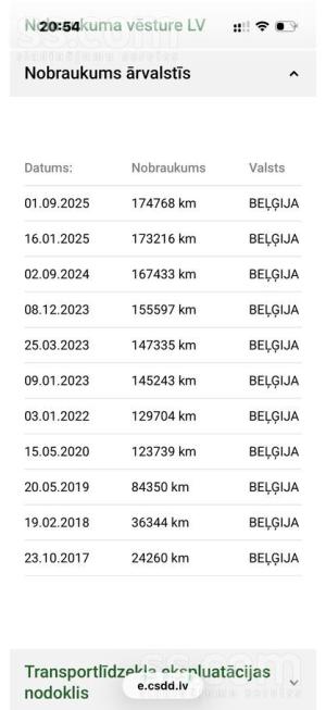 Balts Peugeot Expert 2016 Aizkraukle, ar dzinēja tilpumu 1.60 L un nobraukumu 180 tūkst. km par 9380 €, foto 17 vietnē AUTOMOTO.COM.LV