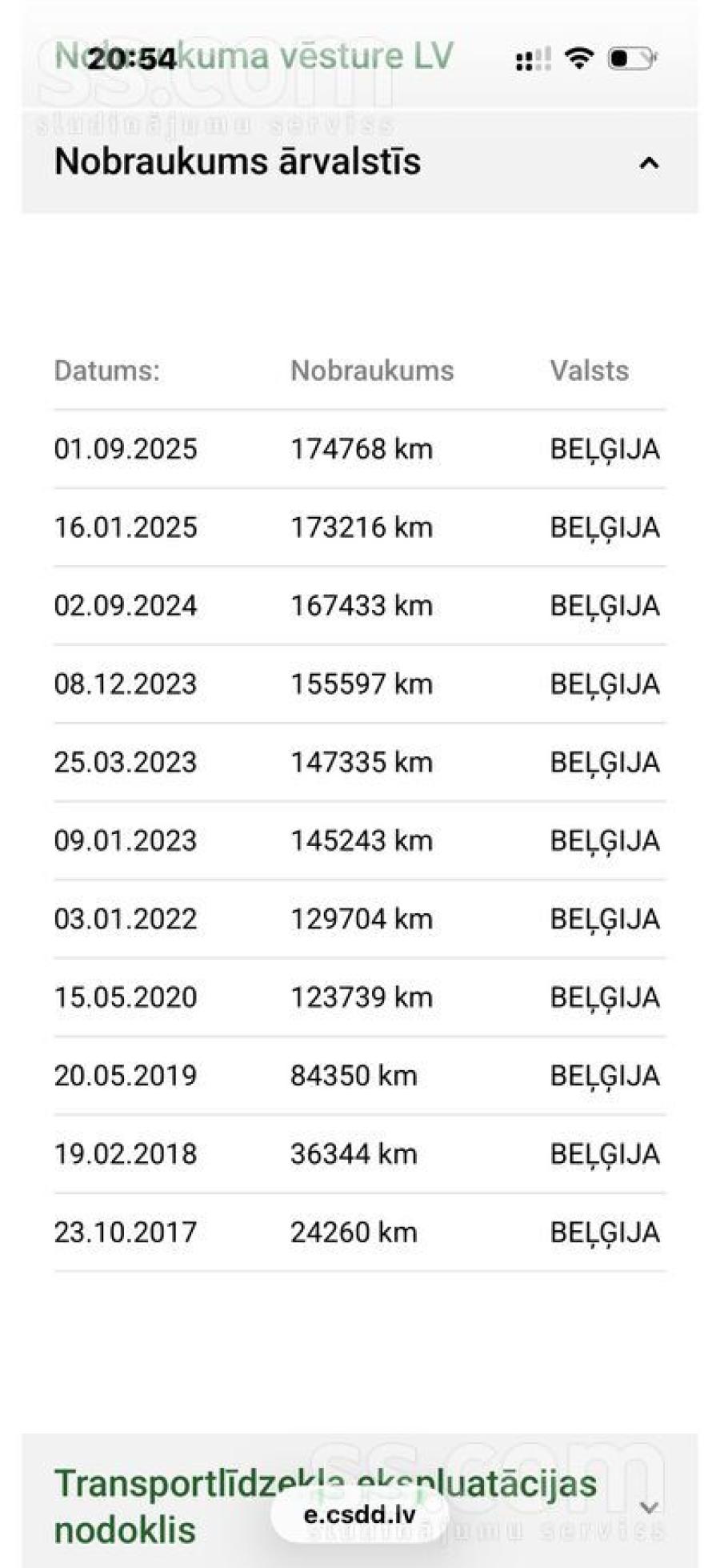 Balts Peugeot Expert 2016 Aizkraukle, ar dzinēja tilpumu 1.60 L un nobraukumu 180 tūkst. km par 9380 €, foto 17 vietnē AUTOMOTO.COM.LV