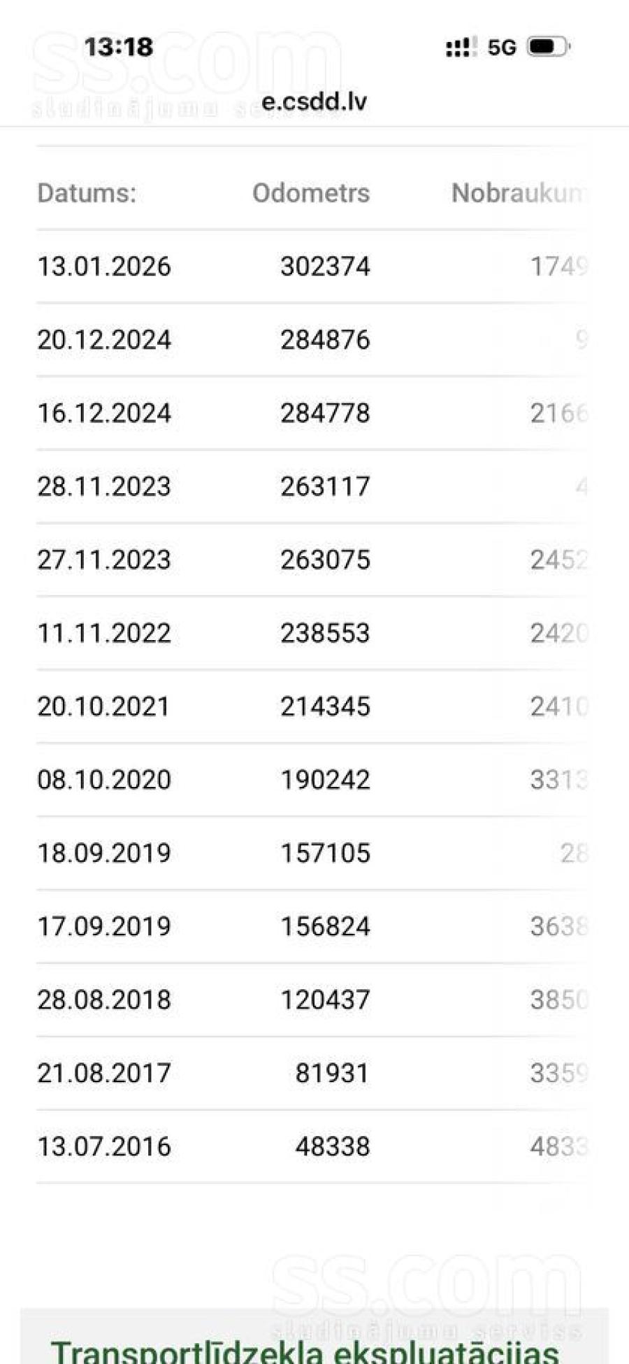 Peugeot Partner 2014 Aizkraukle, ar dzinēja tilpumu 1.60 L un nobraukumu 313 tūkst. km par 2880 €, foto 13 vietnē AUTOMOTO.COM.LV