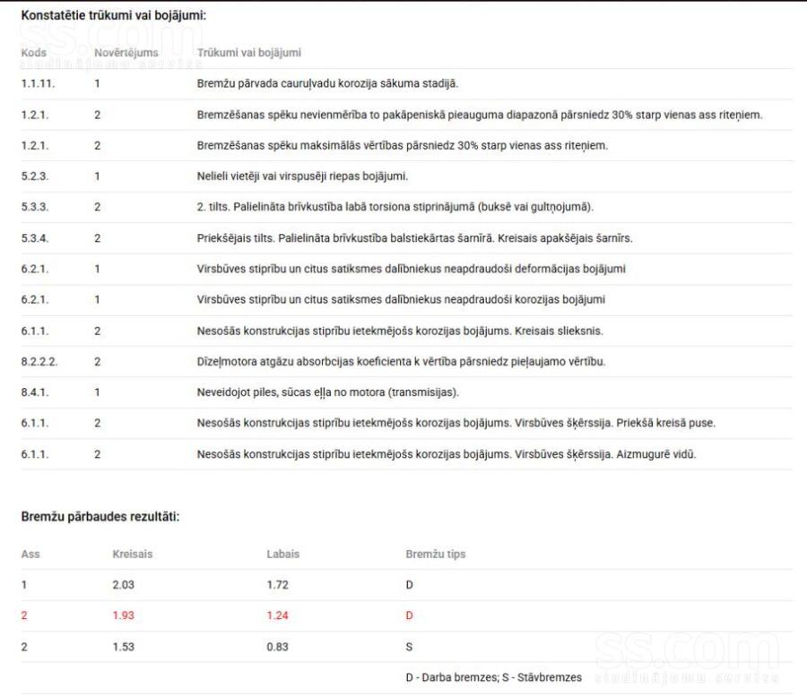 Balts Peugeot Partner 2007 Limbaži, ar dzinēja tilpumu 1.60 L un nobraukumu 449 tūkst. km par 700 €, foto 12 vietnē AUTOMOTO.COM.LV