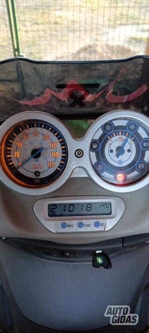 Sarkans Piaggio Beverly 2005 Alīta, ar dzinēja tilpumu 0.13 L un nobraukumu 21 tūkst. km par 1000 €, foto 4 vietnē AUTOMOTO.COM.LV