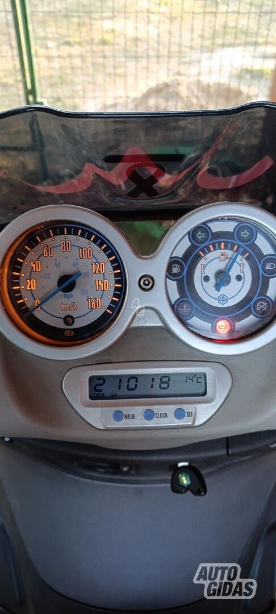Sarkans Piaggio Beverly 2005 Alīta, ar dzinēja tilpumu 0.13 L un nobraukumu 21 tūkst. km par 1000 €, foto 4 vietnē AUTOMOTO.COM.LV