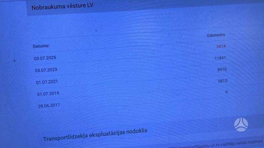 Pelēks Piaggio Vespa 2017 Rīga, ar dzinēja tilpumu 0.13 L un nobraukumu 3 tūkst. km par 4600 €, foto 12 vietnē AUTOMOTO.COM.LV