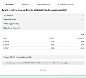 Серый Порше 911 2013 в Рига, объемом двигателя 3.80 л и пробегом 72 тыс. км за 95000 €, фото 15 на AUTOMOTO.COM.LV