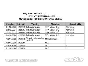 Черный Порше Каен 2013 в Пярну, объемом двигателя 3.00 л и пробегом 299 тыс. км за 19900 €, фото 24 на AUTOMOTO.COM.LV