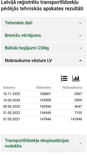 Черный Порше Каен 2017 в Рига, объемом двигателя 3.00 л и пробегом 172 тыс. км за 33950 €, фото 30 на AUTOMOTO.COM.LV