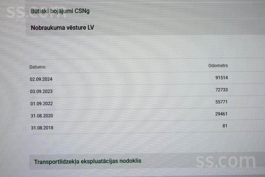 Коричневый Порше Каен 2018 в Рига, объемом двигателя 2.90 л и пробегом 95 тыс. км за 14800 €, фото 15 на AUTOMOTO.COM.LV