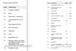 Серый Порше Каен 2005 в Таллин, объемом двигателя 4.50 л и пробегом 288 тыс. км за 7500 €, фото 19 на AUTOMOTO.COM.LV