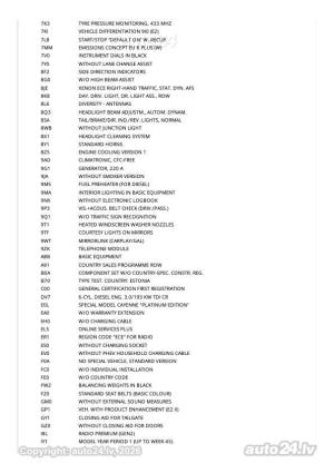 Белый Порше Каен 2017 в Таллин, объемом двигателя 3.00 л и пробегом 194 тыс. км за 27990 €, фото 16 на AUTOMOTO.COM.LV