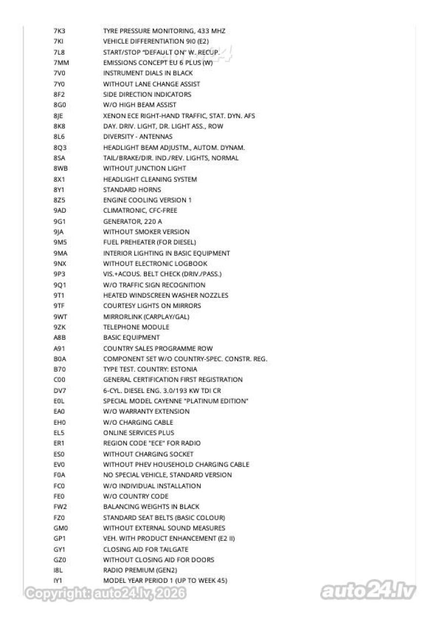 Белый Порше Каен 2017 в Таллин, объемом двигателя 3.00 л и пробегом 194 тыс. км за 27990 €, фото 16 на AUTOMOTO.COM.LV