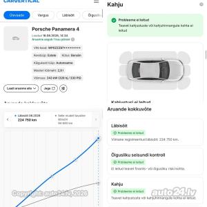 Pelēks Porsche Panamera 2018 Tallina, ar dzinēja tilpumu 2.90 L un nobraukumu 226 tūkst. km par 36900 €, foto 25 vietnē AUTOMOTO.COM.LV