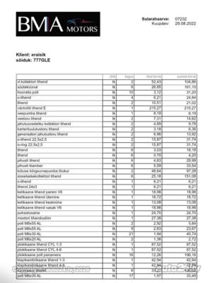 Белый Порше Панамера 2013 в Таллин, объемом двигателя 3.00 л и пробегом 297 тыс. км за 19900 €, фото 11 на AUTOMOTO.COM.LV