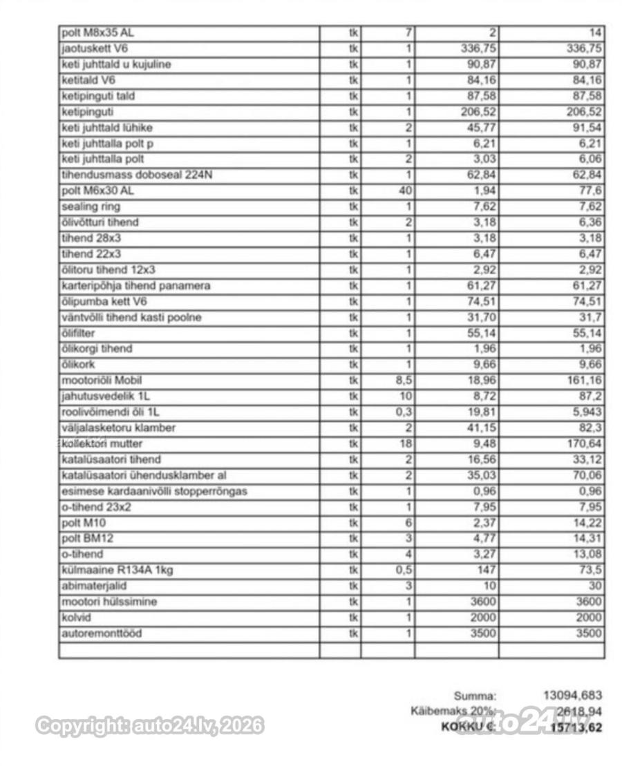 Белый Порше Панамера 2013 в Таллин, объемом двигателя 3.00 л и пробегом 297 тыс. км за 19900 €, фото 12 на AUTOMOTO.COM.LV