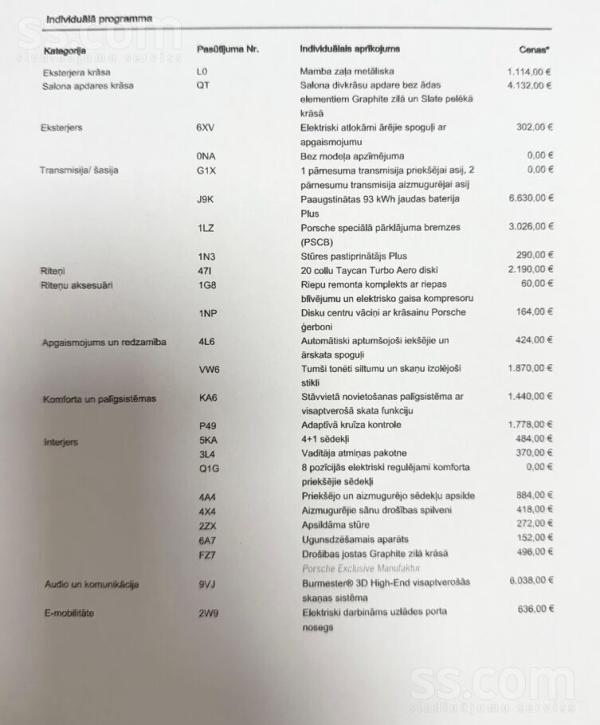 Zaļš Porsche Taycan 2021 Rīga, ar dzinēja tilpumu 0.00 L un nobraukumu 0 tūkst. km par 62000 €, foto 6 vietnē AUTOMOTO.COM.LV