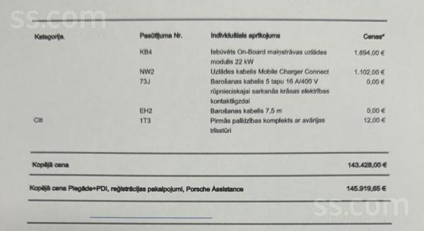 Zaļš Porsche Taycan 2021 Rīga, ar dzinēja tilpumu 0.00 L un nobraukumu 0 tūkst. km par 62000 €, foto 7 vietnē AUTOMOTO.COM.LV