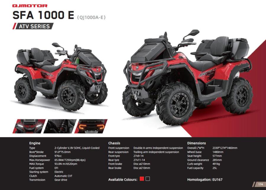 QJ Motor SFA 1000 2026 Viļņa, ar dzinēja tilpumu 1.00 L un nobraukumu 0 tūkst. km par 10999 €, foto 1 vietnē AUTOMOTO.COM.LV
