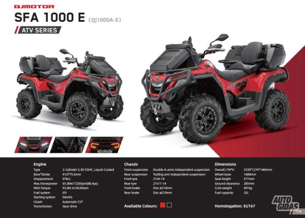 Ку Джей SFA 1000 2026 в Вильнюс, объемом двигателя 1.00 л и пробегом 0 тыс. км за 10999 €, фото 1 на AUTOMOTO.COM.LV