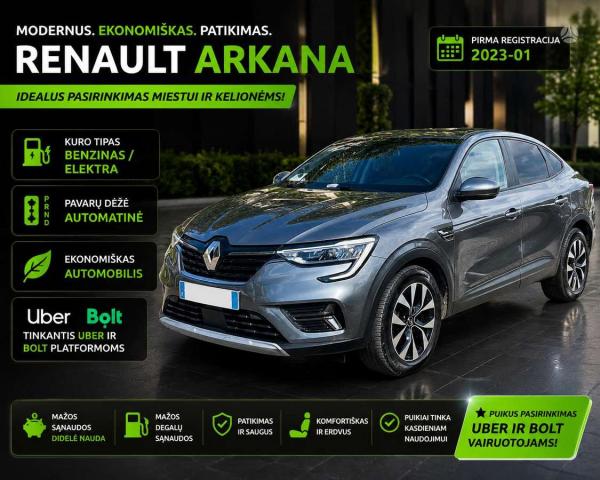 Pelēks Renault Arkana 2023 Tauragė, ar dzinēja tilpumu 1.60 L un nobraukumu 286 tūkst. km par 10000 €, foto 1 vietnē AUTOMOTO.COM.LV