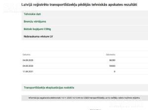 Красный Рено Arkana 2021 в Рига, объемом двигателя 1.60 л и пробегом 91 тыс. км за 17500 €, фото 15 на AUTOMOTO.COM.LV