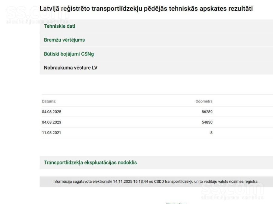 Красный Рено Arkana 2021 в Рига, объемом двигателя 1.60 л и пробегом 91 тыс. км за 17500 €, фото 15 на AUTOMOTO.COM.LV