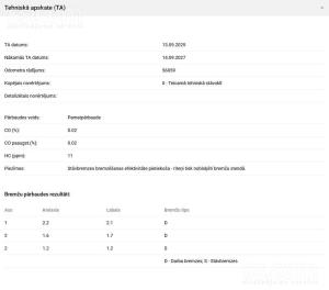 Красный Рено Arkana 2021 в Рига, объемом двигателя 1.30 л и пробегом 63 тыс. км за 15500 €, фото 14 на AUTOMOTO.COM.LV