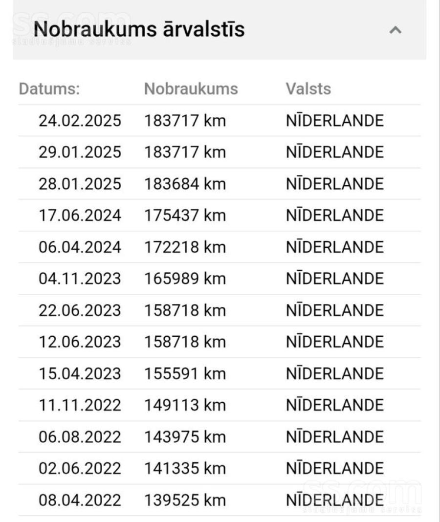 Черный Рено Каптур 2014 в Рига, объемом двигателя 1.50 л и пробегом 184 тыс. км за 6950 €, фото 19 на AUTOMOTO.COM.LV