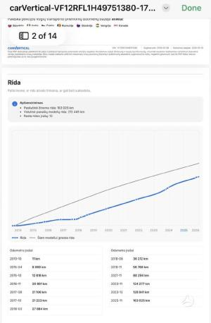 Brūns Renault Captur 2014 Tauragė, ar dzinēja tilpumu 1.50 L un nobraukumu 164 tūkst. km par 5700 €, foto 39 vietnē AUTOMOTO.COM.LV