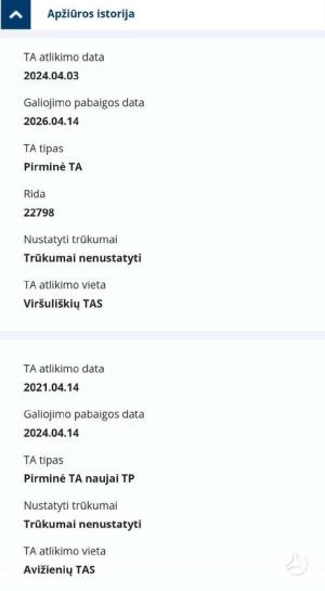 Красный Рено Каптур 2021 в Вильнюс, объемом двигателя 1.33 л и пробегом 39 тыс. км за 15500 €, фото 24 на AUTOMOTO.COM.LV