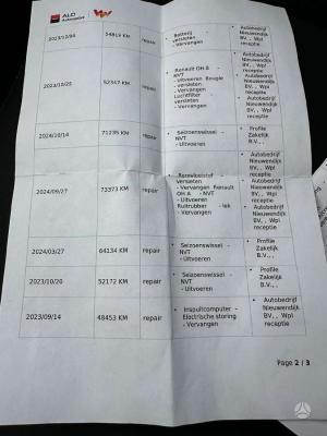 Белый Рено Каптур 2021 в Каунас, объемом двигателя 1.33 л и пробегом 86 тыс. км за 11900 €, фото 15 на AUTOMOTO.COM.LV
