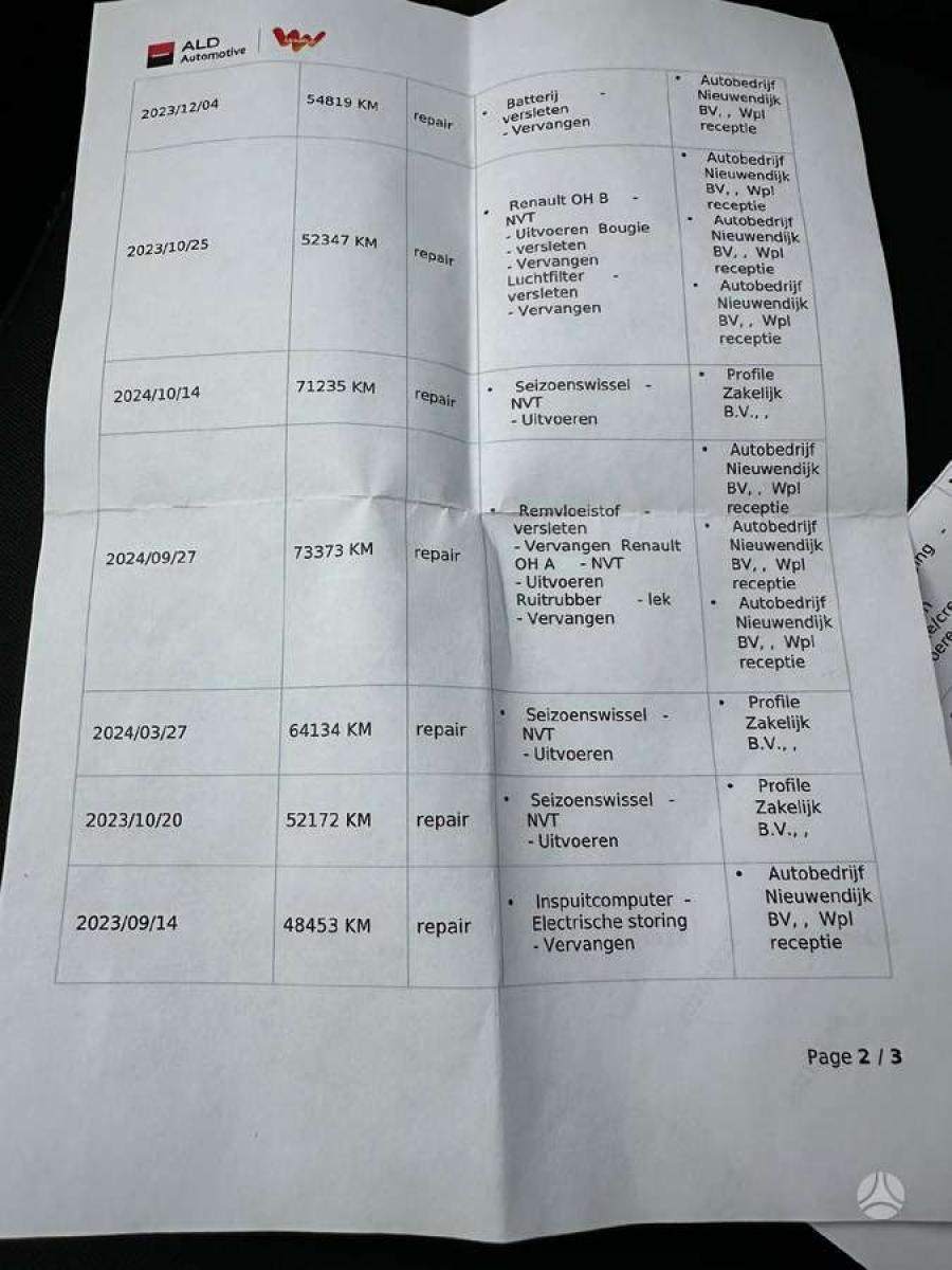 Белый Рено Каптур 2021 в Каунас, объемом двигателя 1.33 л и пробегом 86 тыс. км за 11900 €, фото 15 на AUTOMOTO.COM.LV