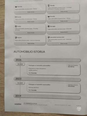 Синий Рено Клио 2015 в Таураге, объемом двигателя 1.20 л и пробегом 197 тыс. км за 6200 €, фото 31 на AUTOMOTO.COM.LV