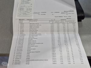 Коричневый Рено Эспейс 2016 в Вильнюс, объемом двигателя 1.60 л и пробегом 96 тыс. км за 13900 €, фото 33 на AUTOMOTO.COM.LV