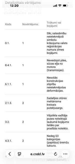 Pelēks Renault Grand Scenic 2010 Rīga, ar dzinēja tilpumu 1.60 L un nobraukumu 278 tūkst. km par 1200 €, foto 12 vietnē AUTOMOTO.COM.LV