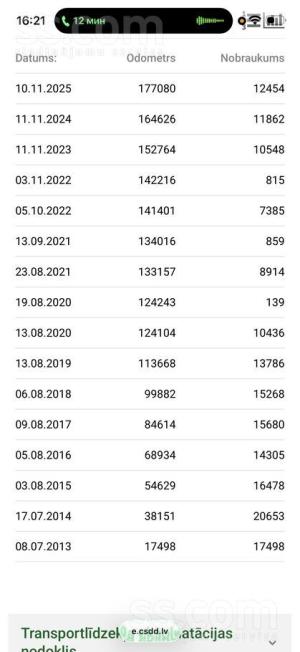Серый Рено Гранд Сценик 2012 в Рига, объемом двигателя 1.60 л и пробегом 180 тыс. км за 3500 €, фото 11 на AUTOMOTO.COM.LV