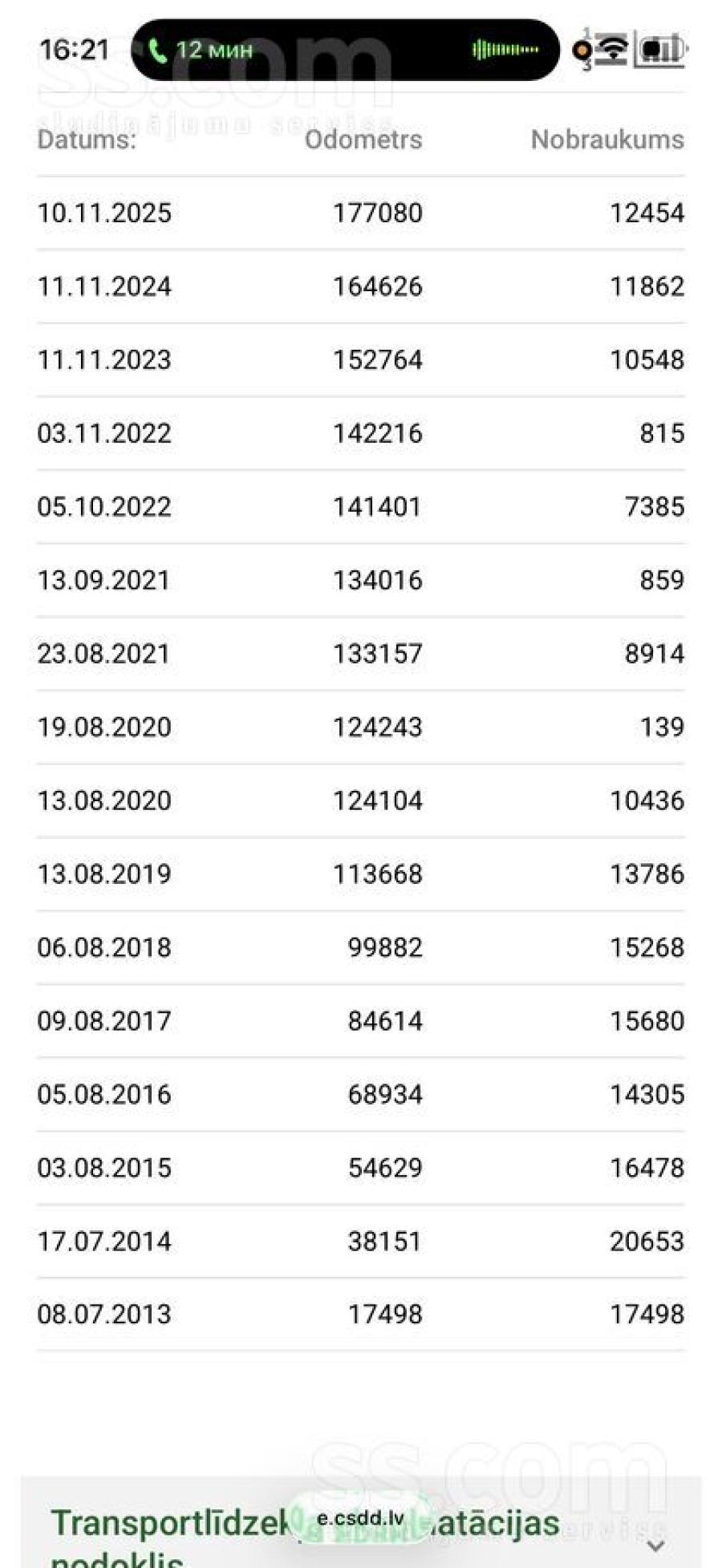Серый Рено Гранд Сценик 2012 в Рига, объемом двигателя 1.60 л и пробегом 180 тыс. км за 3500 €, фото 11 на AUTOMOTO.COM.LV