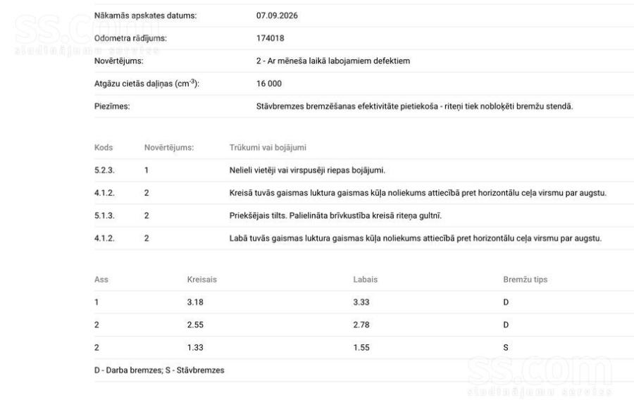 Pelēks Renault Grand Scenic 2014 Rīga, ar dzinēja tilpumu 1.50 L un nobraukumu 0 tūkst. km par 5990 €, foto 27 vietnē AUTOMOTO.COM.LV