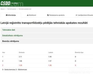 Pelēks Renault Grand Scenic 2011 Ogre, ar dzinēja tilpumu 1.90 L un nobraukumu 305 tūkst. km par 1900 €, foto 10 vietnē AUTOMOTO.COM.LV