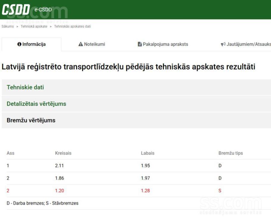 Pelēks Renault Grand Scenic 2011 Ogre, ar dzinēja tilpumu 1.90 L un nobraukumu 305 tūkst. km par 1900 €, foto 10 vietnē AUTOMOTO.COM.LV