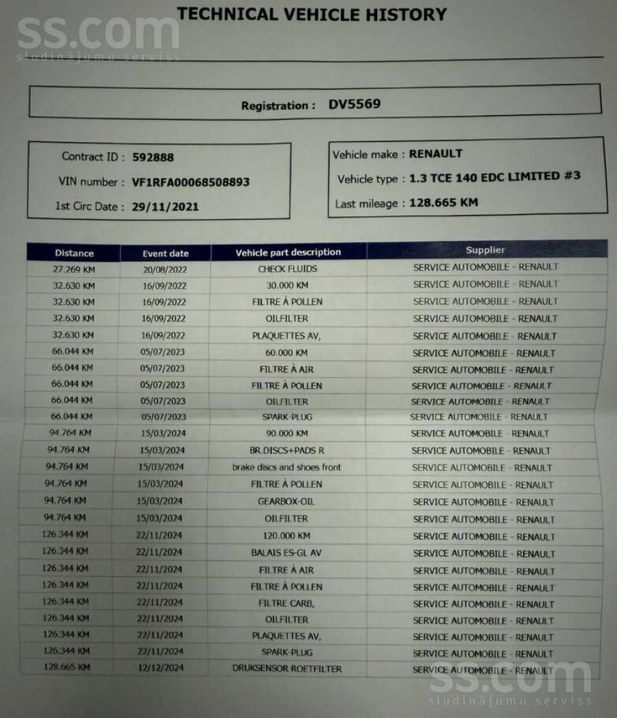 Renault Grand Scenic 2021 in Siauliai, with an engine capacity of 1.30 L and mileage of 137 thousand km for 15699 €, photo 24 on AUTOMOTO.COM.LV