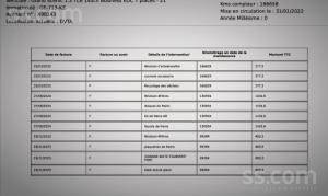 Renault Grand Scenic 2022 in Vilnius, with an engine capacity of 1.30 L and mileage of 166 thousand km for 14999 €, photo 22 on AUTOMOTO.COM.LV