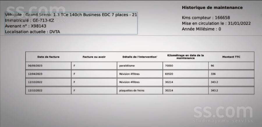 Renault Grand Scenic 2022 in Vilnius, with an engine capacity of 1.30 L and mileage of 166 thousand km for 14999 €, photo 23 on AUTOMOTO.COM.LV