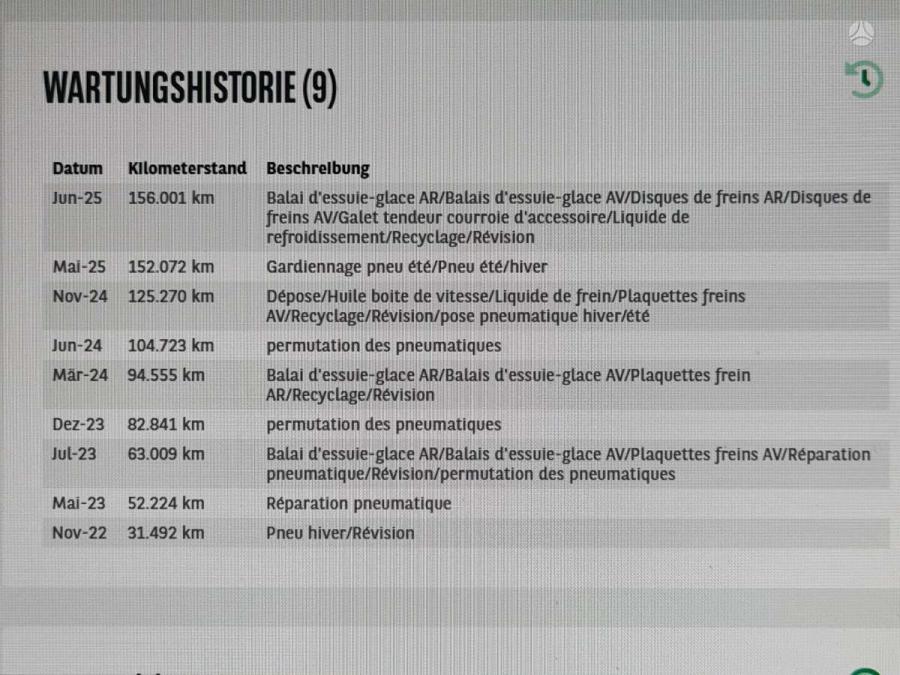 Серый Рено Kadjar 2022 в Шяуляй, объемом двигателя 1.33 л и пробегом 168 тыс. км за 15718 €, фото 38 на AUTOMOTO.COM.LV